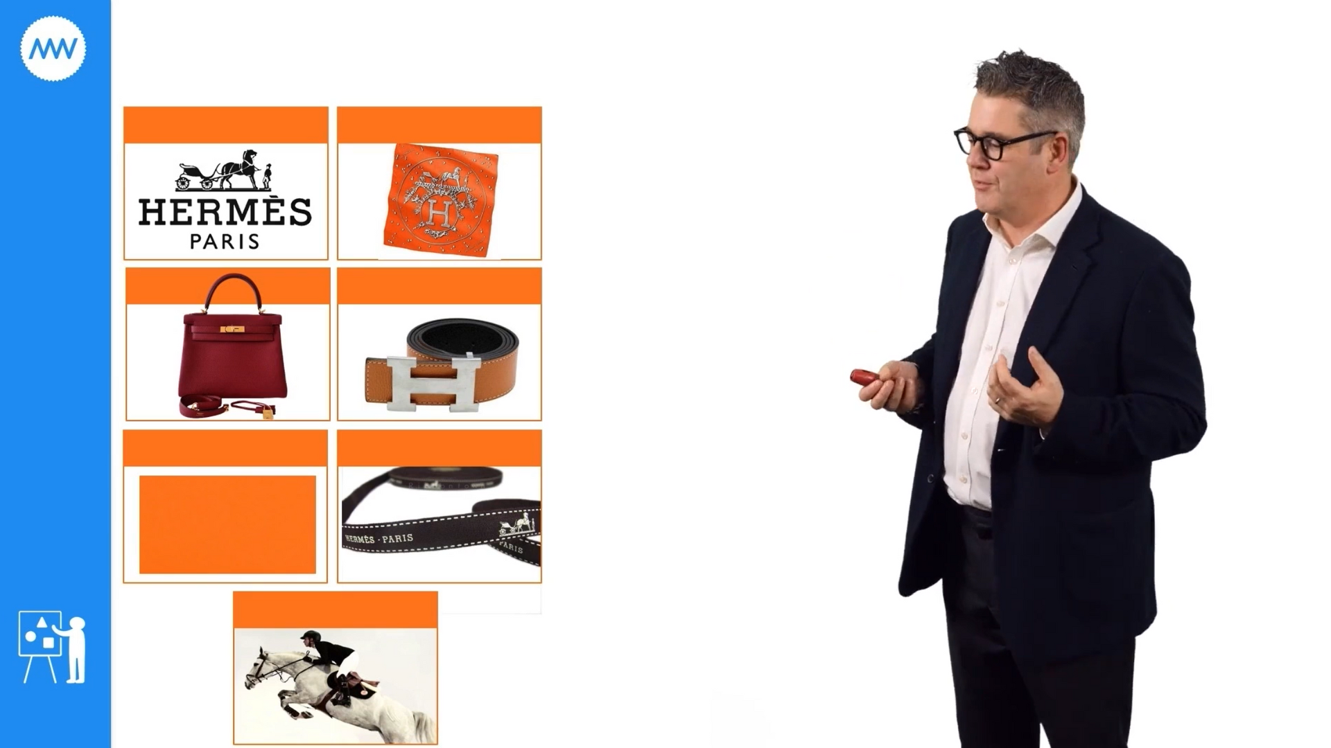 Brand Codes: “First, they must know it’s me” - MiniMBA online courses ...